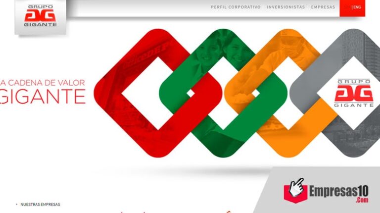 Corporativo Grupo Cever – Empresa Ciudad de México【Empresas10】